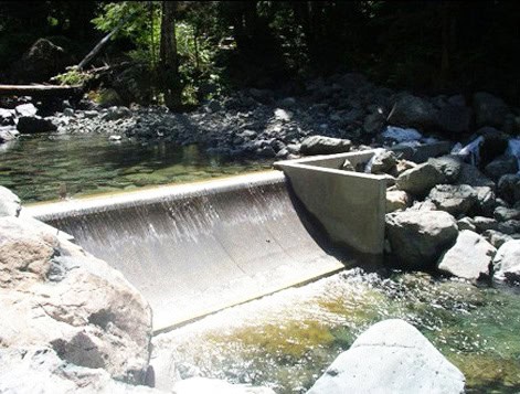 Stainless Steel Coanda Intake Screen - Web Wire Mesh